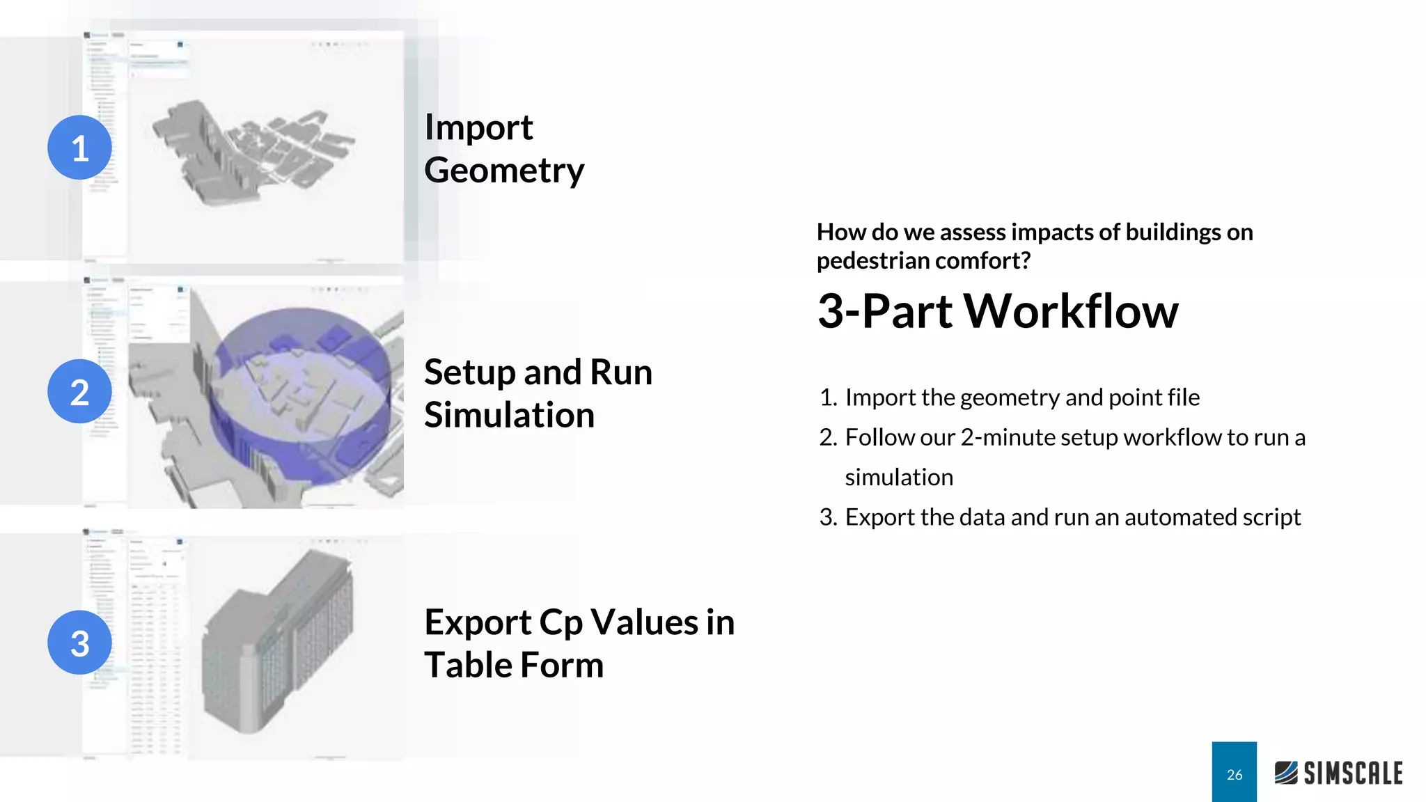 SimScale to IES for Building Simulation | PPTX