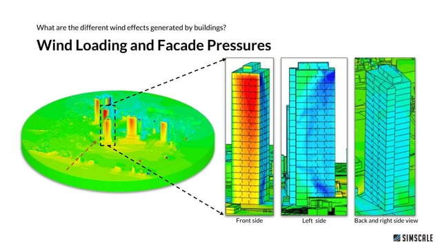 SimScale to IES for Building Simulation | PPTX | Civil Engineering ...