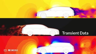 SimScale: Unparalleled CFD Speeds with Parallel Computing | PDF