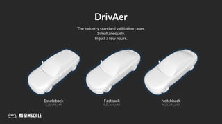 SimScale: Unparalleled CFD Speeds with Parallel Computing | PDF