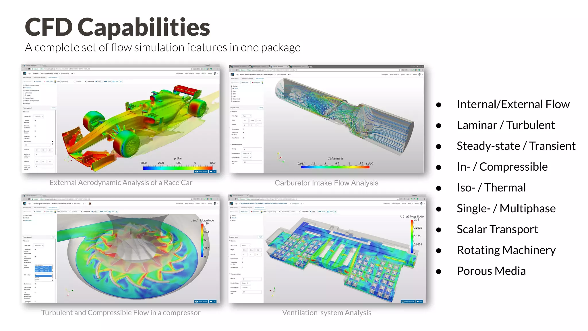 SimScale Pedestrian Wind Comfort Capabilities | PDF