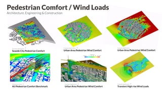 SimScale Pedestrian Wind Comfort Capabilities | PDF