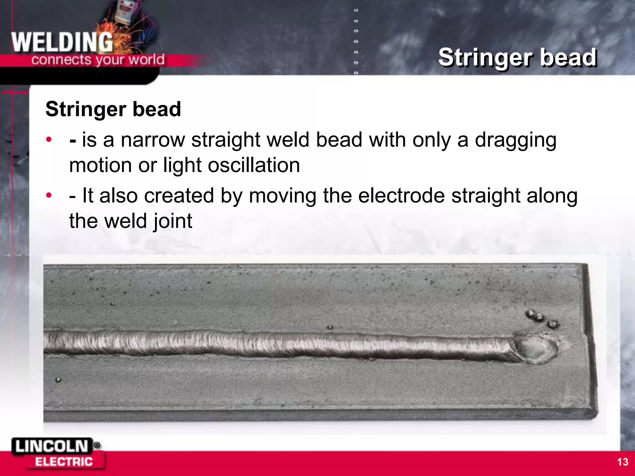 SIM SMAW FIRST QUARTER.ppt