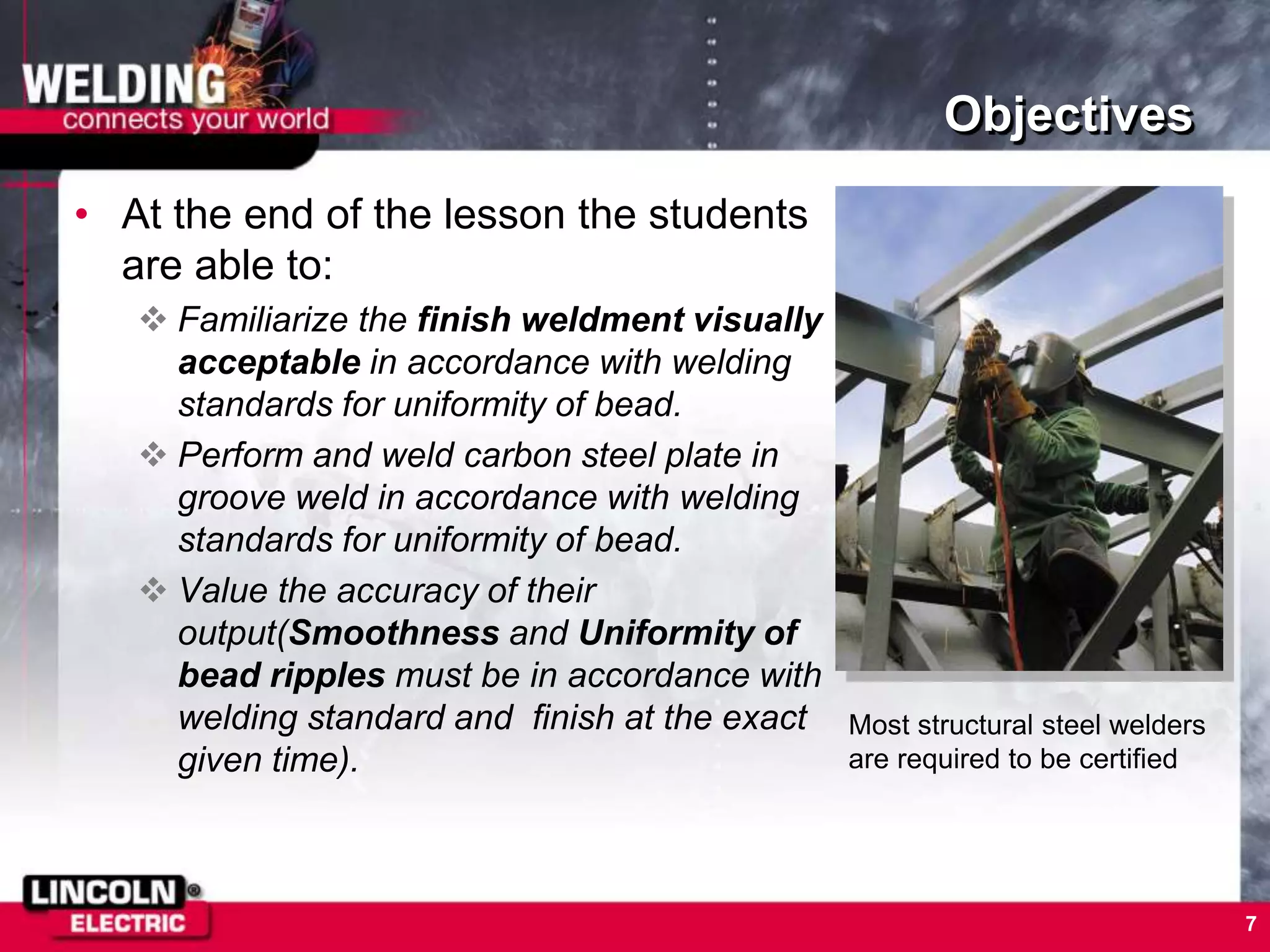 SIM SMAW FIRST QUARTER.ppt