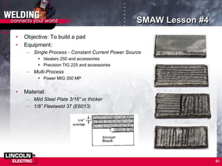 SIM SMAW FIRST QUARTER.ppt