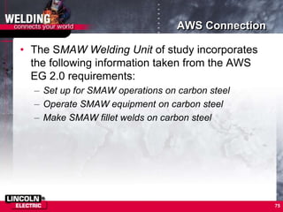 SIM SMAW FIRST QUARTER.ppt