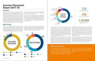 SIMSREE-Placement-Brochure-2017-1844.pdf