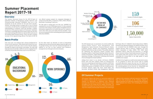 SIMSREE-Placement-Brochure-2017-1844.pdf
