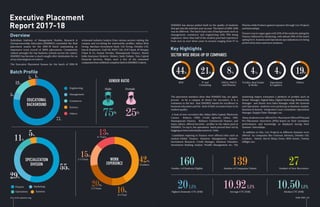 SIMSREE-Placement-Brochure-2017-1844.pdf