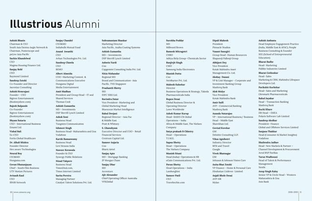 SIMSREE-Placement-Brochure-2017-1844.pdf