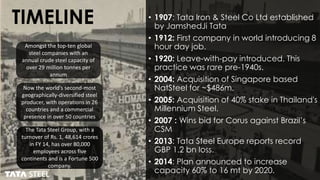 TATA STEEL - Symbiosis Institute of Management Studies | PPTX