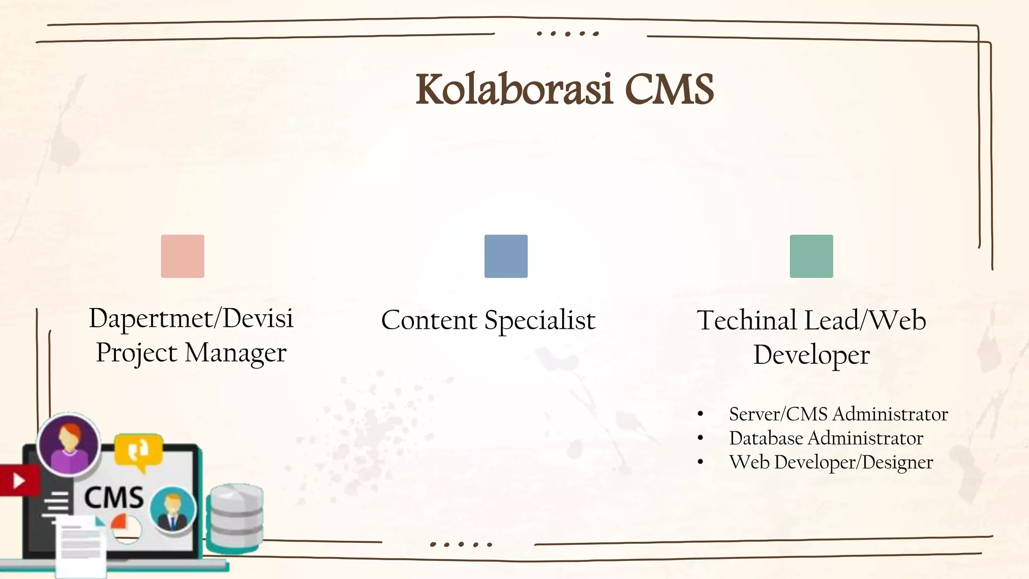 SIM Struktur, Administrasi, Pengelolaan CMS KEL 3.pptx