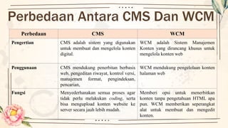 SIM Struktur, Administrasi, Pengelolaan CMS KEL 3.pptx