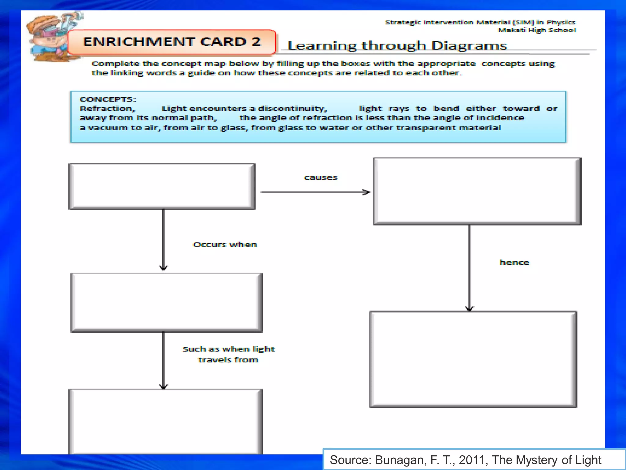 Simtalk (Felix T. Bunagan) | PDF