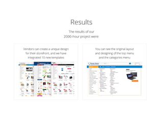 Case Study: How to develop a powerful online shopping mall for ...