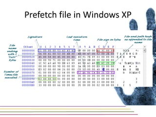 Windows Forensics | PPTX