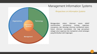 Sistem Informasi manajemen | PPT