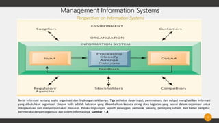 Sistem Informasi manajemen | PPT