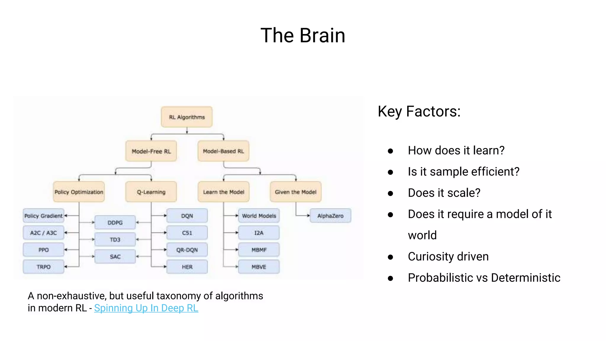 Simulation To Reality Reinforcement Learning For Autonomous Driving Pptx
