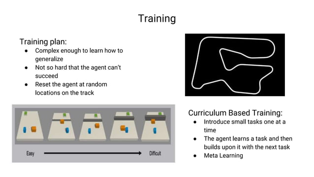 Simulation To Reality: Reinforcement Learning For Autonomous Driving | PPT