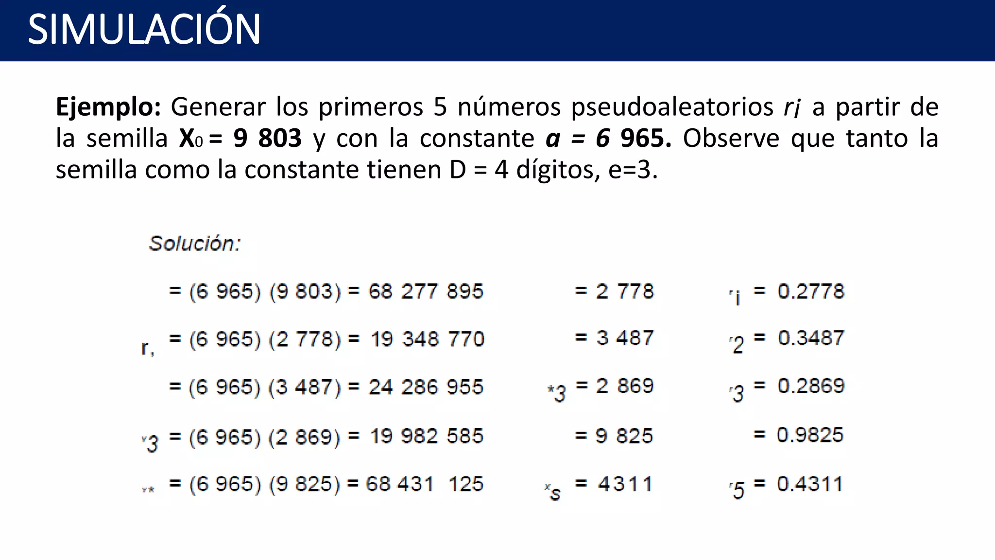 Simulación - Unidad 2 numeros pseudoaleatorios | PPTX