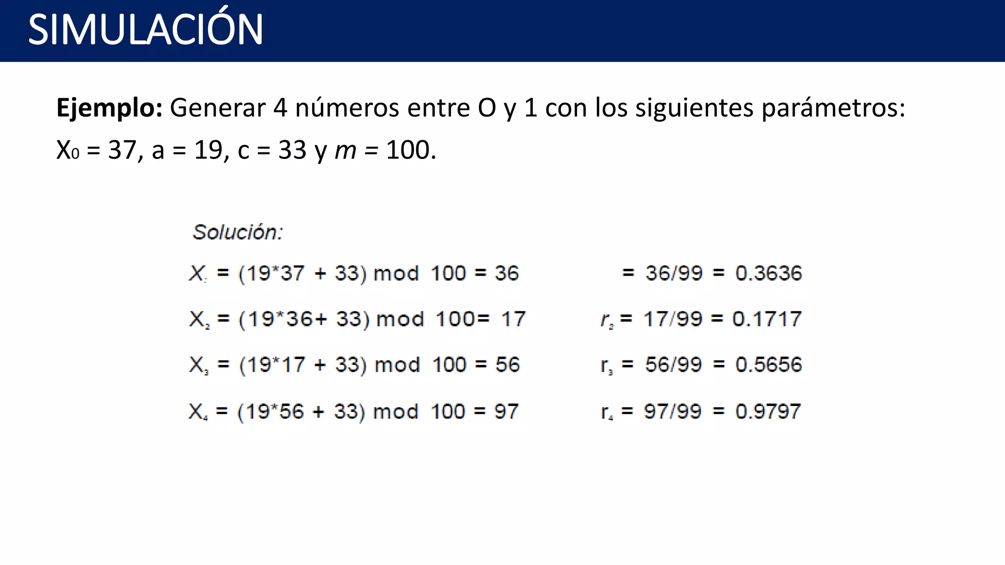 Simulación - Unidad 2 numeros pseudoaleatorios | PPTX