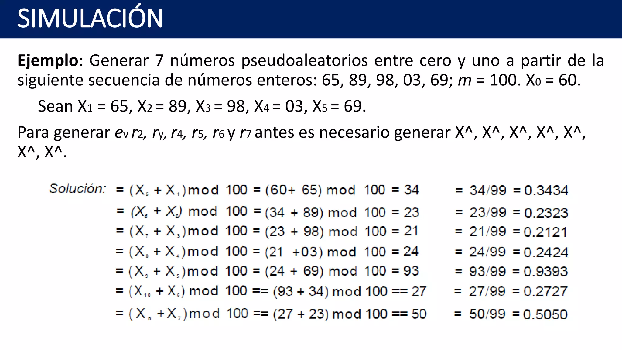 Simulación - Unidad 2 numeros pseudoaleatorios | PPTX