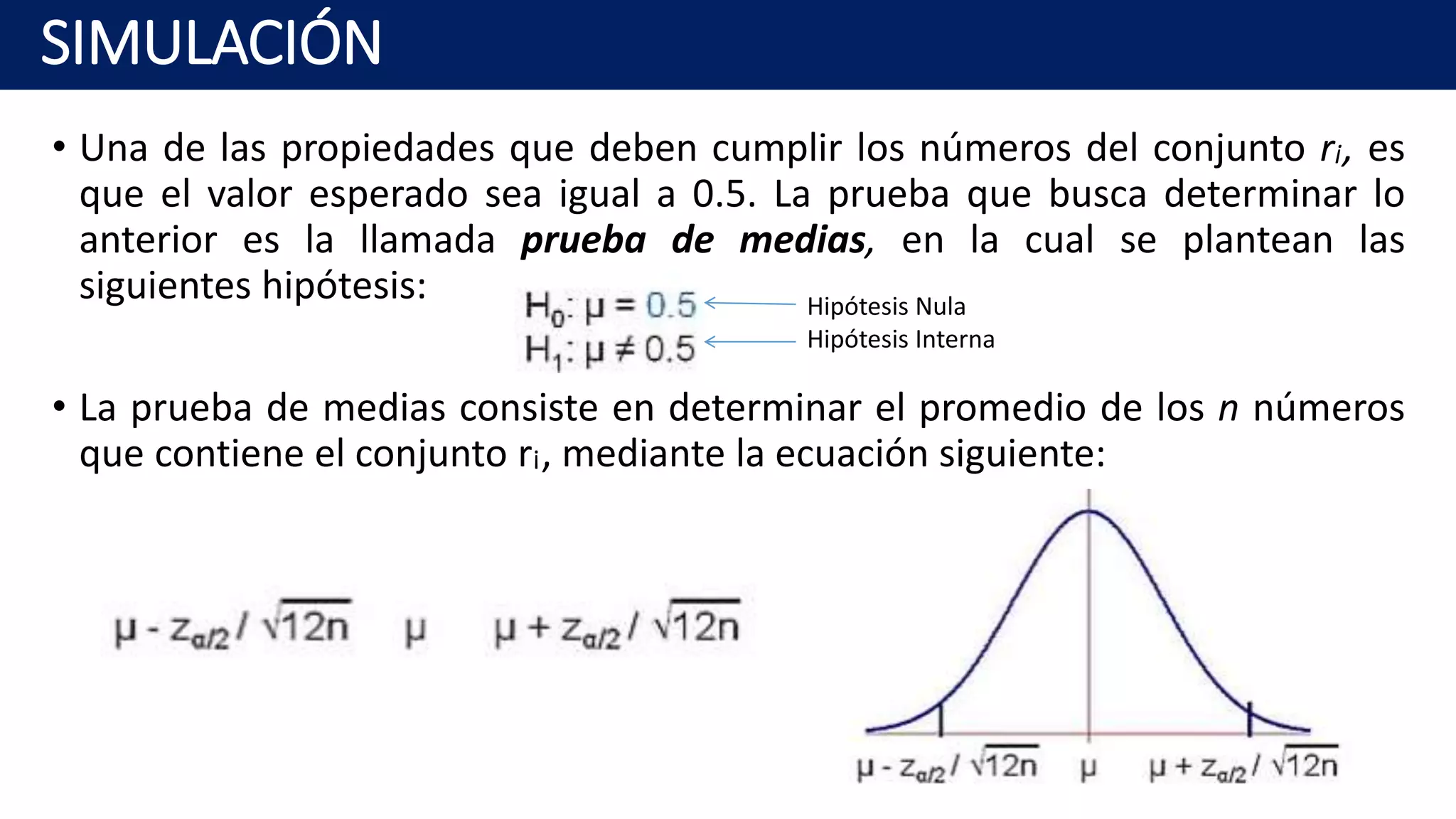 Simulación - Unidad 2 numeros pseudoaleatorios | PPTX