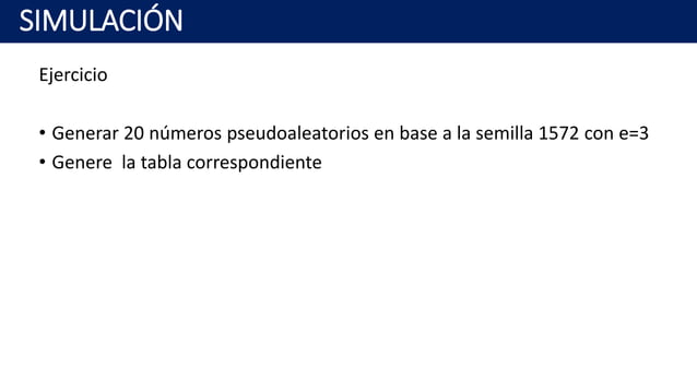 Simulación - Unidad 2 numeros pseudoaleatorios | PPTX