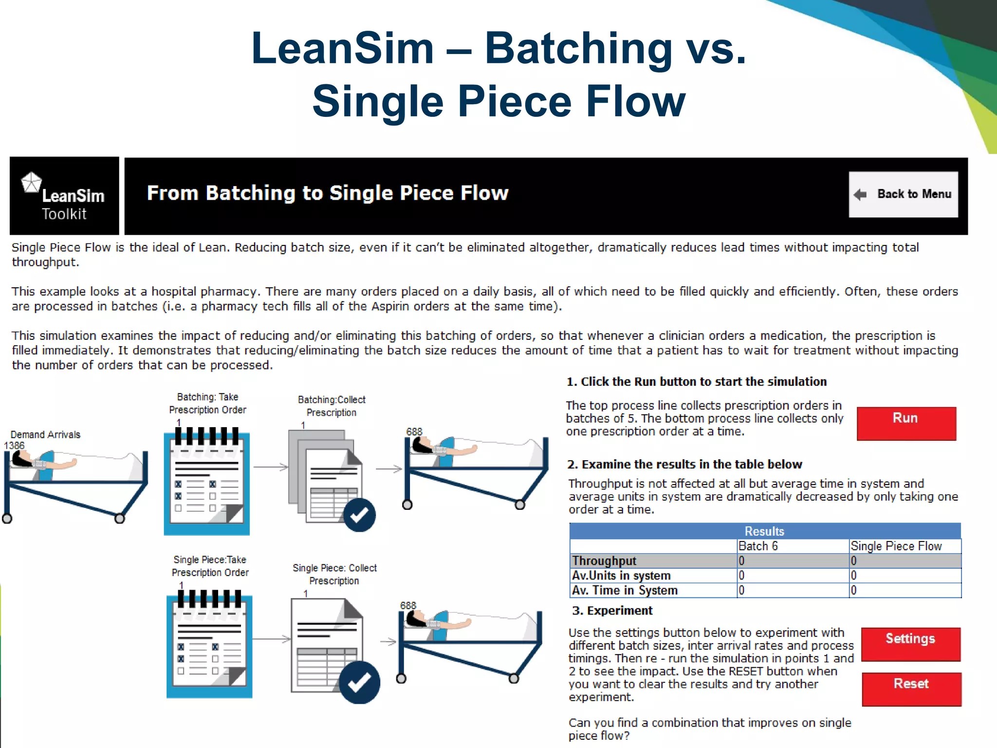 SIMUL8 Workshop - Process Improvement Innovation: Lean and Simulation | PDF | Healthcare ...