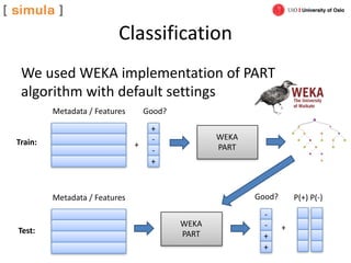 MediaEval 2016 - Simula Team @ Context of Experience Task | PDF