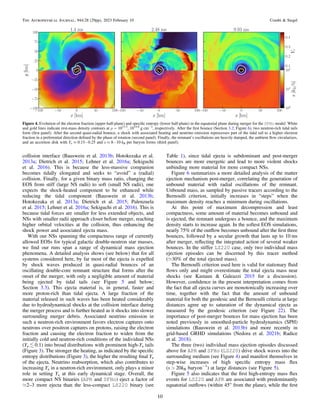 GRMHD Simulations of Neutron-star Mergers with Weak Interactions: r ...