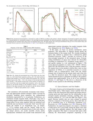 GRMHD Simulations of Neutron-star Mergers with Weak Interactions: r ...