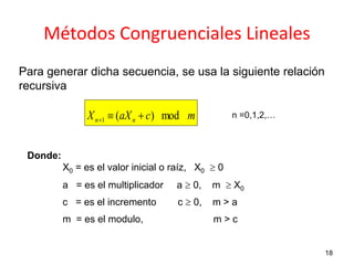 SIMULACIÓN 1 de operaciones unitarias.pptx