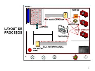 SIMULACIÓN 1 de operaciones unitarias.pptx