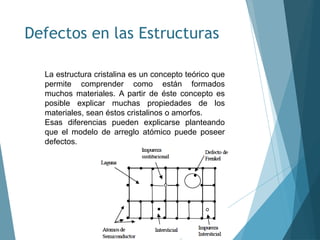 Simulación de superficies, defectos y vacancias | PPTX