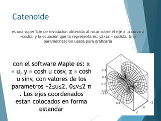 Simulación de superficies, defectos y vacancias | PPTX