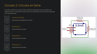 Simulacion de Circuitos Electronicos.pptx
