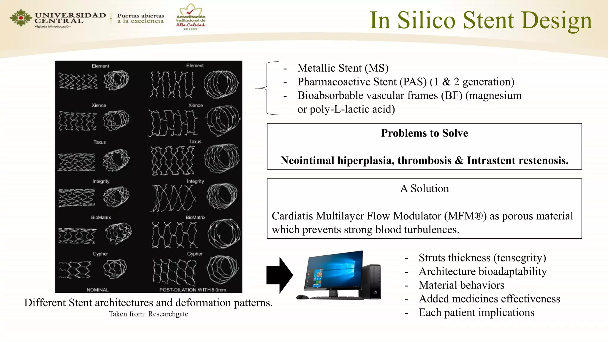 Simulacion In Silico para Soluciones Biomedicas | PDF