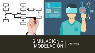 Simulacion y Modelacion | PPTX