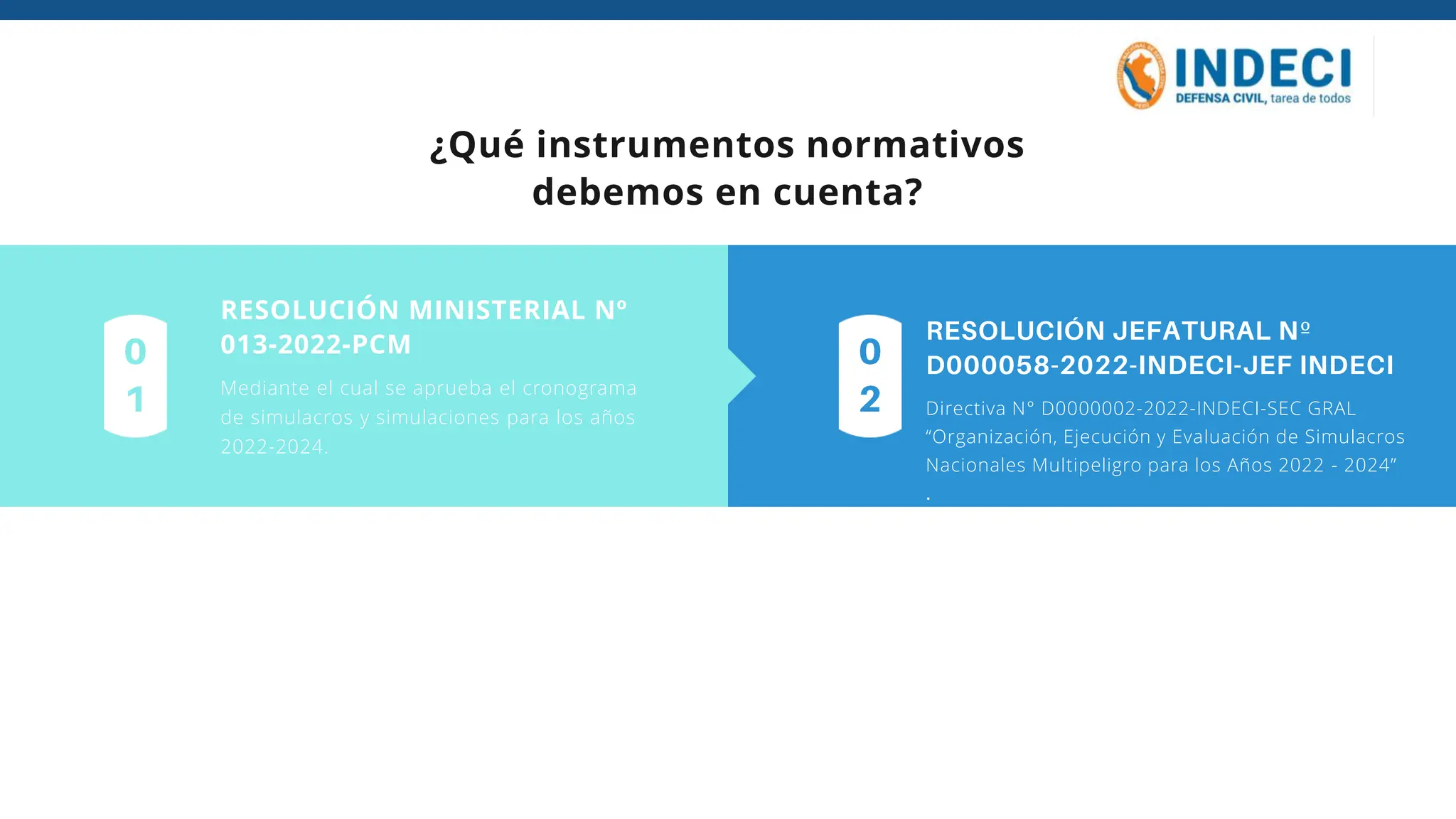 Simulacro desarrollado Indeci - Lima - Peru 2023. | PPTX