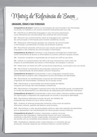 Simulado ENEM - Linguagens, Códigos e suas Tenologias | PDF