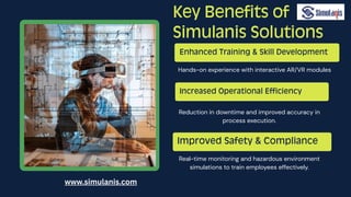 AR/VR Company in India - Simulanis.com