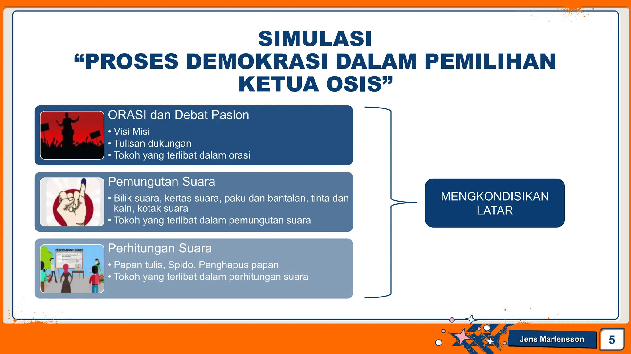 PPT projek penguatan pelajar pancasila tema suara demokrasi | PPT