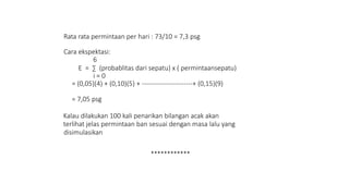 konsep dan simulasi pada metode montecarlo | PPTX