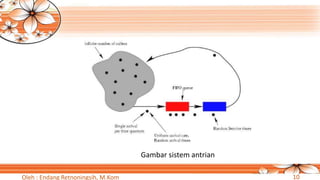 Sistem Antrian Simulasi Model | PDF