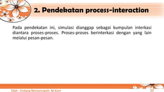 Simulasi Sistem Peristiwa Diskrit (SSPD) | PDF