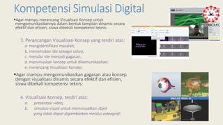 Simulasi digital.ppt