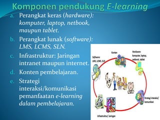 Simulasi digital season 5 (kelas maya) | PPT