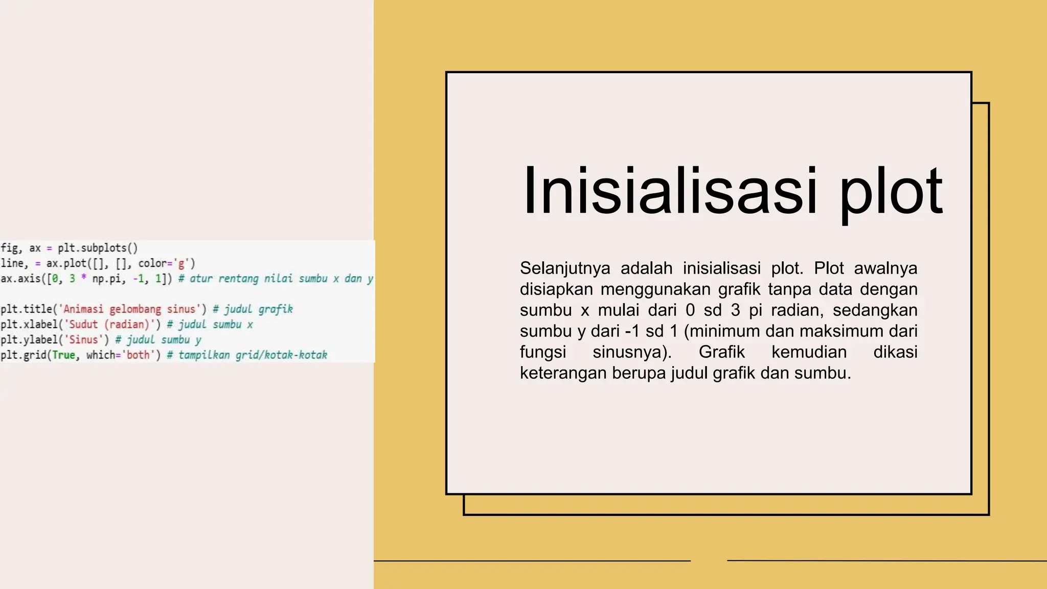 Simulasi Gelombang Sinus dengan Python.pptx